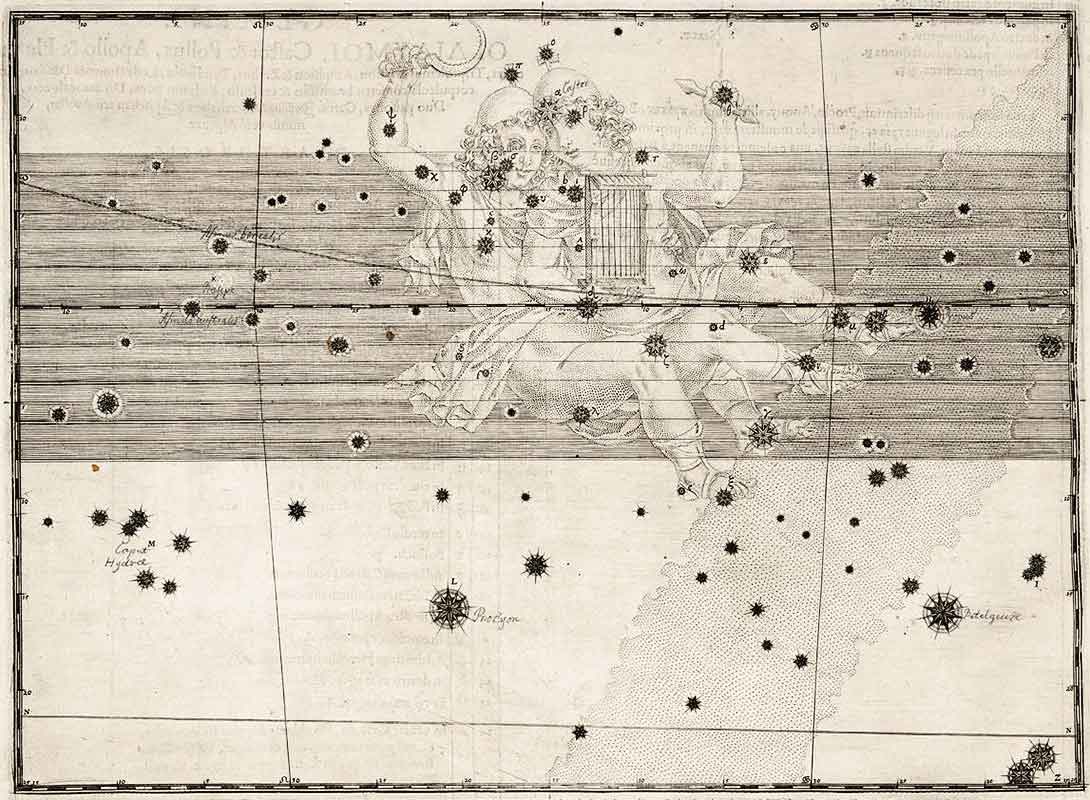 A Multicolored Starscape: Using Mobile Astronomy Apps to Explore the ...